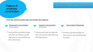 Ppt komnikasi | PPTX