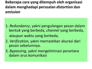 Struktur Organisasi dan Perilaku Komunikasi | PPTX