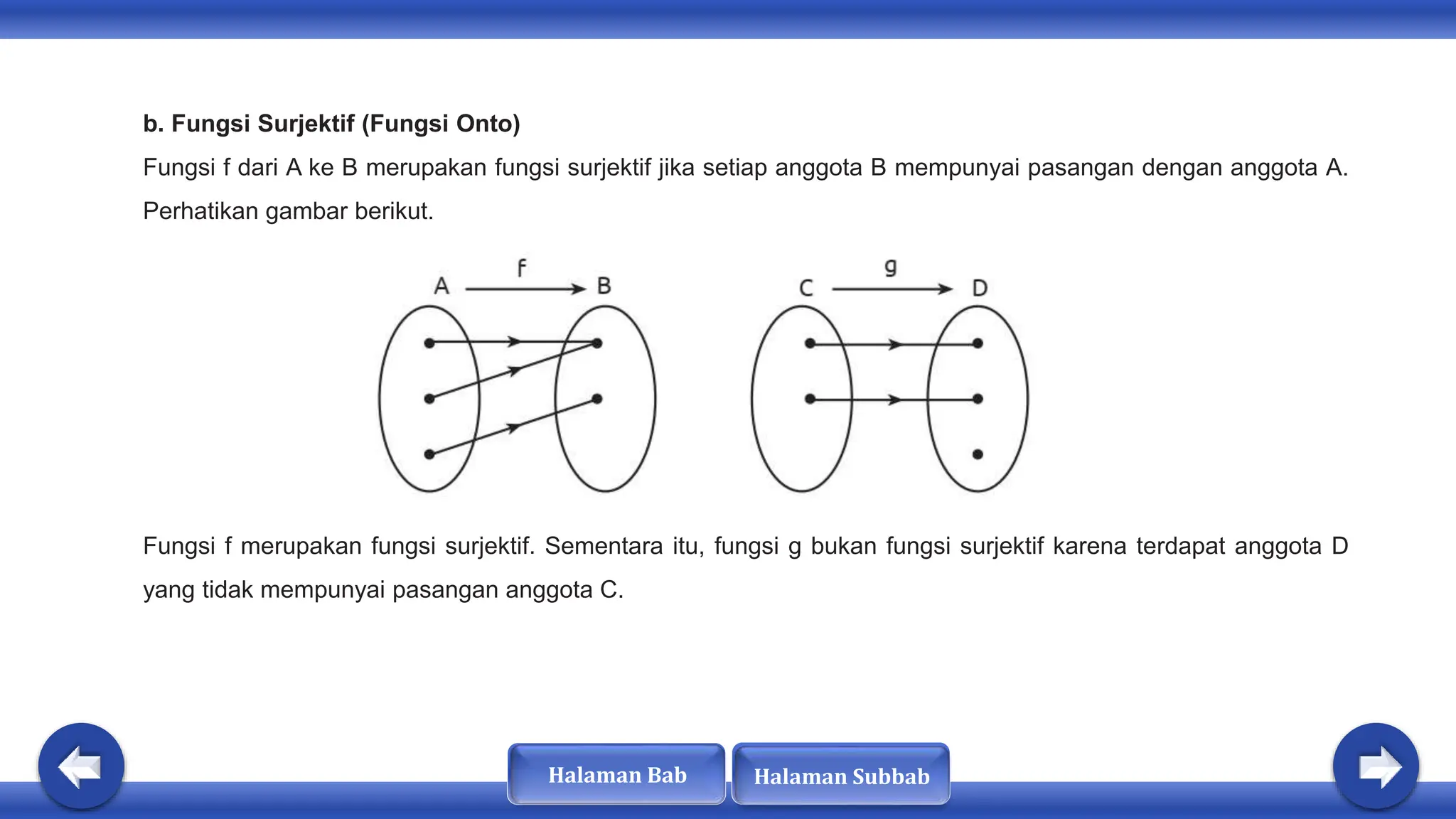 PPT Komposisi dan Invers Fungsi Fase Tingkat Lanjut.pptx