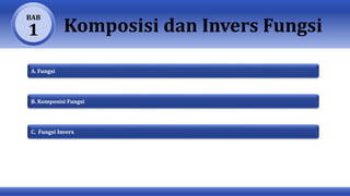 PPT Komposisi dan Invers Fungsi Fase Tingkat Lanjut.pptx