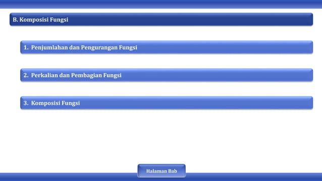 PPT Komposisi dan Invers Fungsi Fase Tingkat Lanjut.pptx