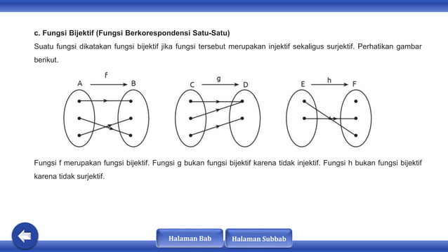 PPT Komposisi dan Invers Fungsi Fase Tingkat Lanjut.pptx