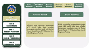 PPT ujian komprehensif pendidikan anak uasia dini.pptx
