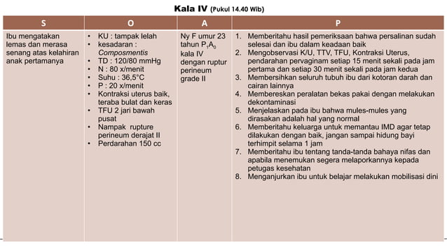 PPT Komprehensif VERLY APRILLA PRIVALOVA.pptx