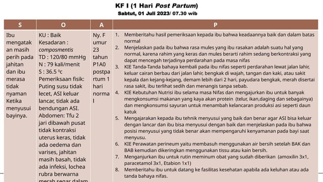 PPT Komprehensif VERLY APRILLA PRIVALOVA.pptx