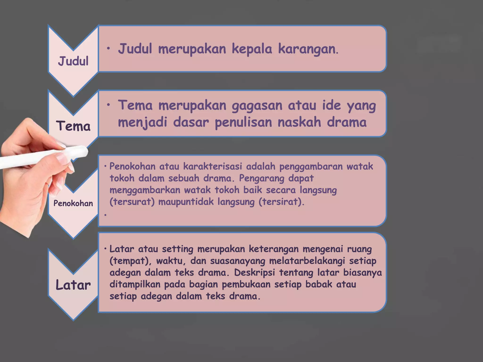 Ppt komputer fix | PPT