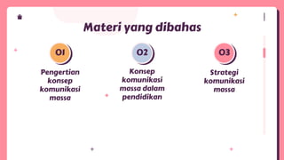 PPT Komunikasi MASSA.pptx