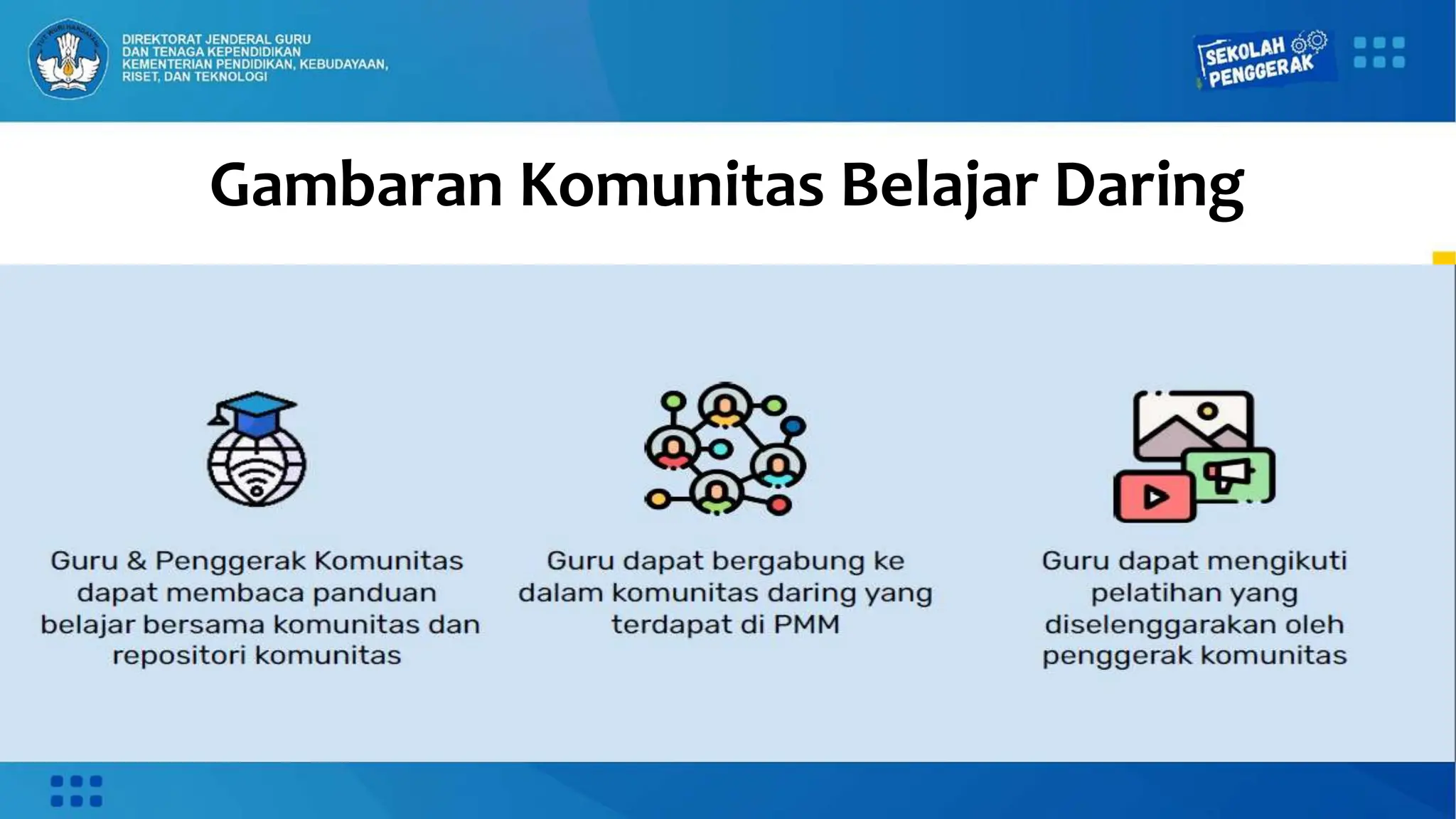 PPT OPTIMALISASI KOMUNITAS BELAJAR .pptx