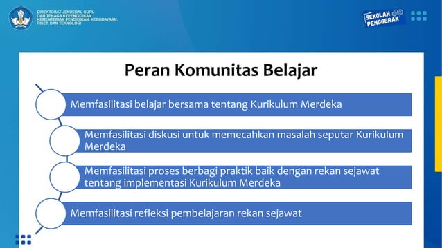 PPT OPTIMALISASI KOMUNITAS BELAJAR .pptx