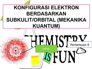 PPT KONFIGURASI ELEKTRON KULIT DAN SUBKULIT FIXX (1).pptx