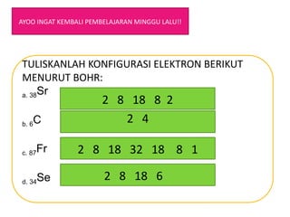 PPT KONFIGURASI ELEKTRON KULIT DAN SUBKULIT FIXX (1).pptx