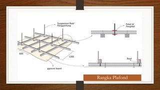 Konstruksi Plafond | PPTX