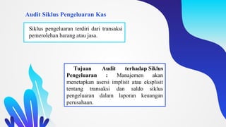 PPT Konsep Auditing Siklus Perolehan dan Pengeluaran Kas.pptx