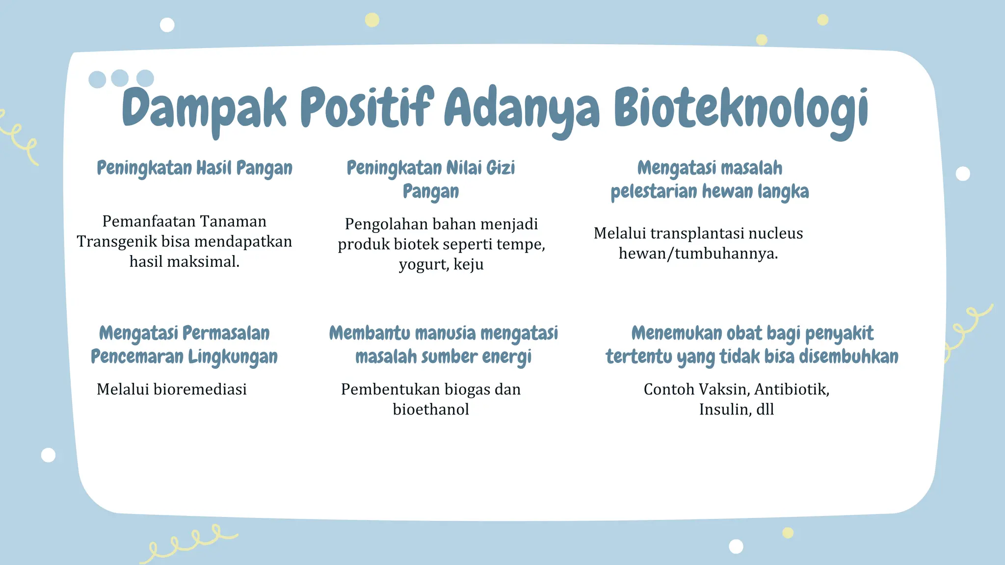 PPT_Konsep Dasar Bioteknologi_Kelas X SMA | PPTX