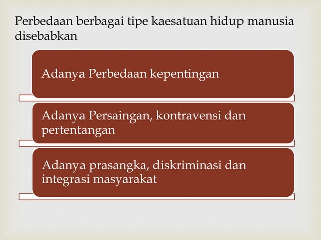 Ppt konsep dasar ips | PPTX