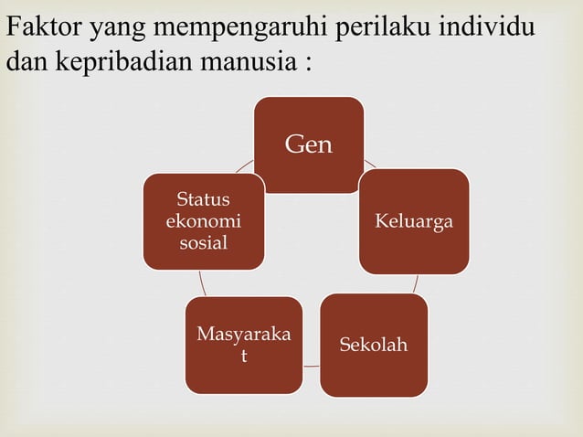 Ppt konsep dasar ips | PPTX