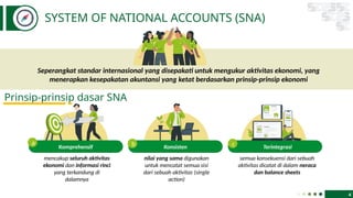 PPT Konsep Dasar System of National Accounts edited.pptx