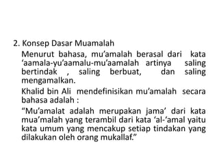 PPT Konsep Fqih Muamalah dan Implementasinya di Perbankan Syariah.pptx