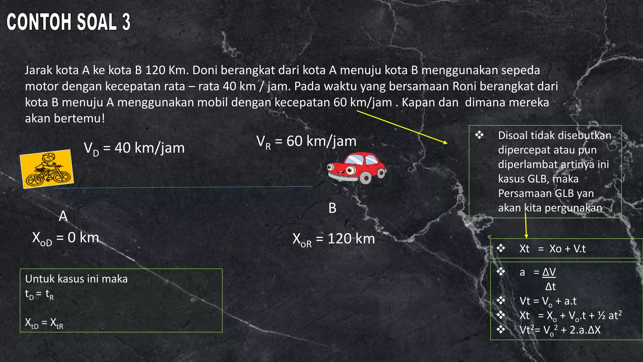 Ppt konsep gerak glb glbb dea ok | PPT
