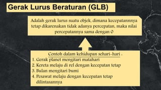 Ppt konsep gerak glb glbb dea ok | PPSX