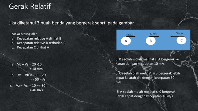 Ppt konsep gerak glb glbb dea ok | PPSX