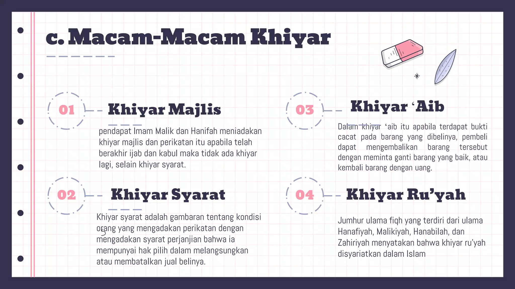 PPT KONSEP KHIYAR.pptx