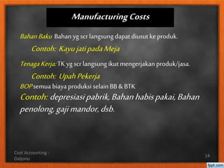 Ppt konsep,klasifikasi biaya,arus biaya,dan laporan keuangan | PPTX