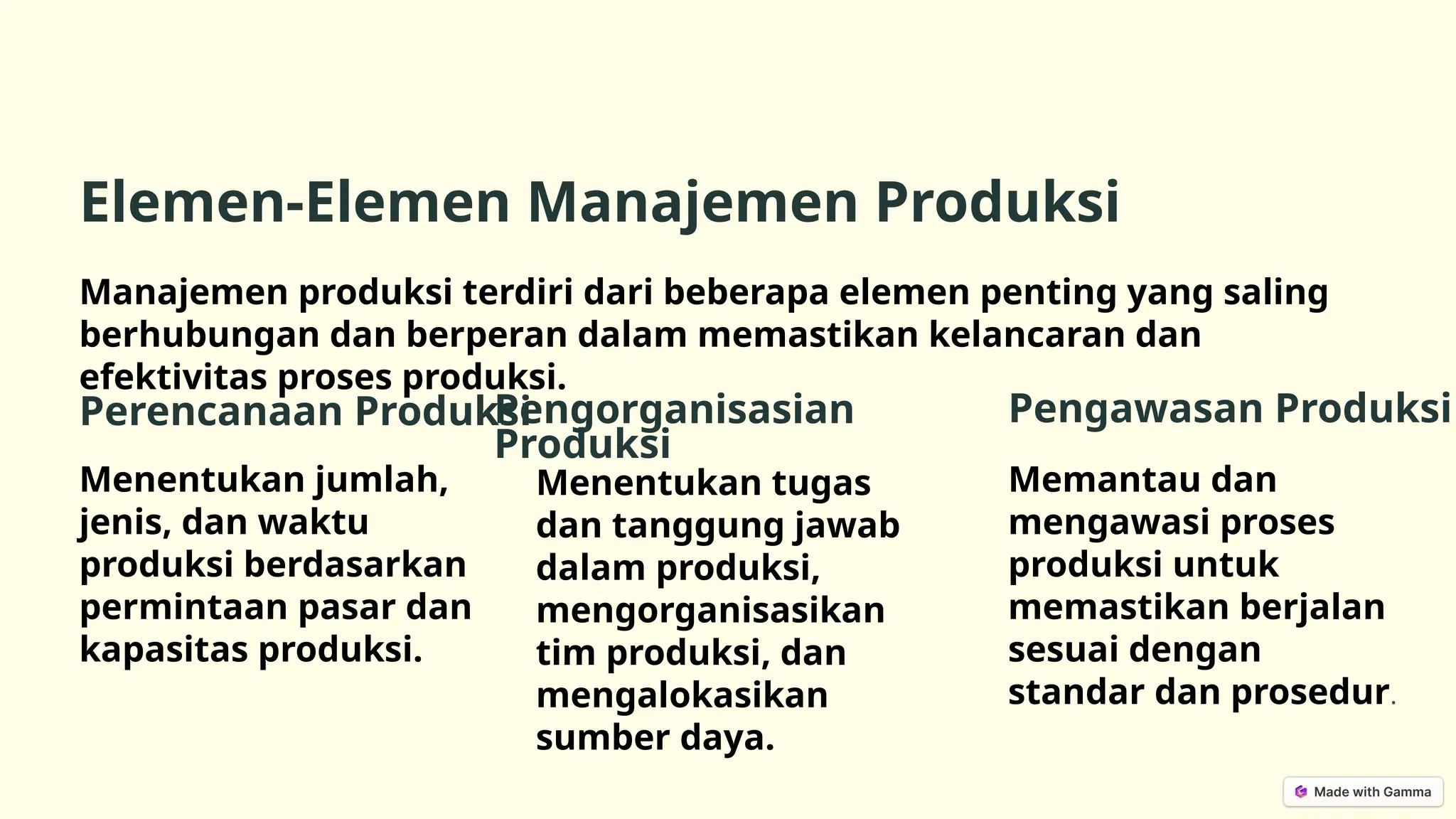 PPT KONSEP MANAJEMEN PRODUKSI kelompok.pptx