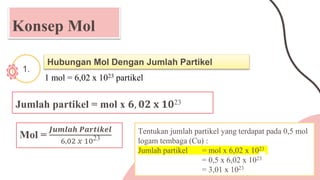 PPT Konsep Mol.pptx