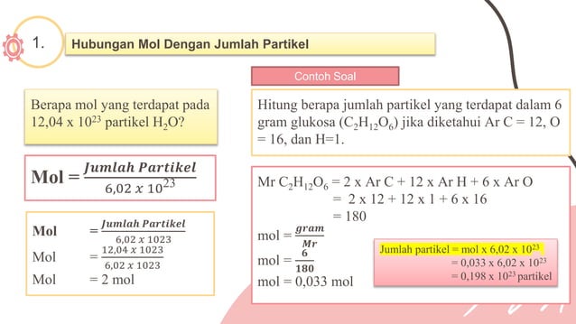 PPT Konsep Mol.pptx