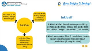 PPT Konsep PDBK GPK untuk sekolah inklusi.pptx
