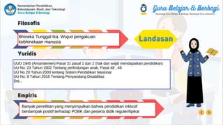 PPT Konsep PDBK GPK untuk sekolah inklusi.pptx