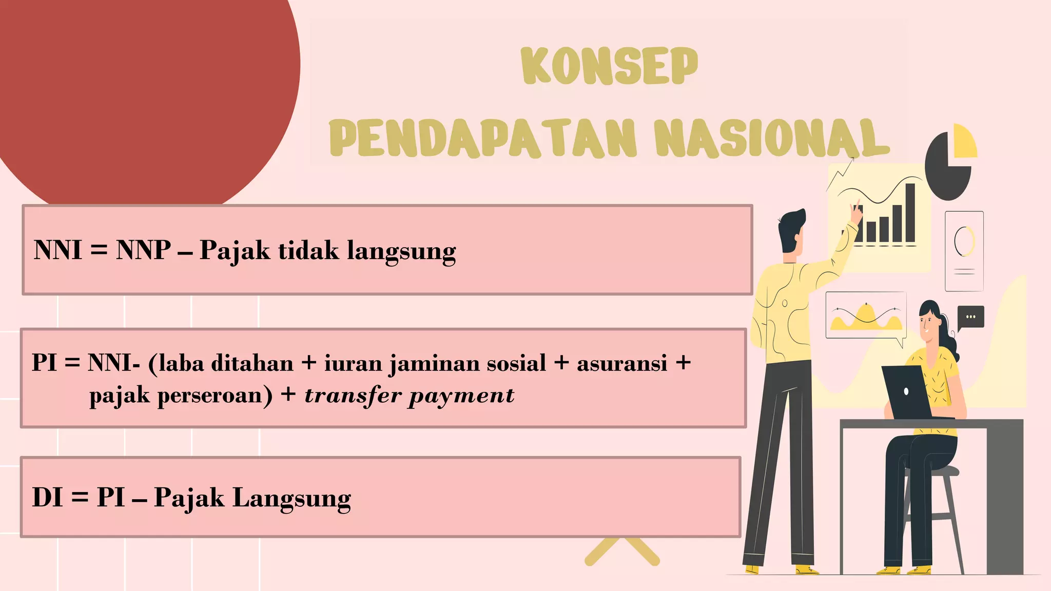 PPT KONSEP PENDAPATAN NASIONAL.pptx