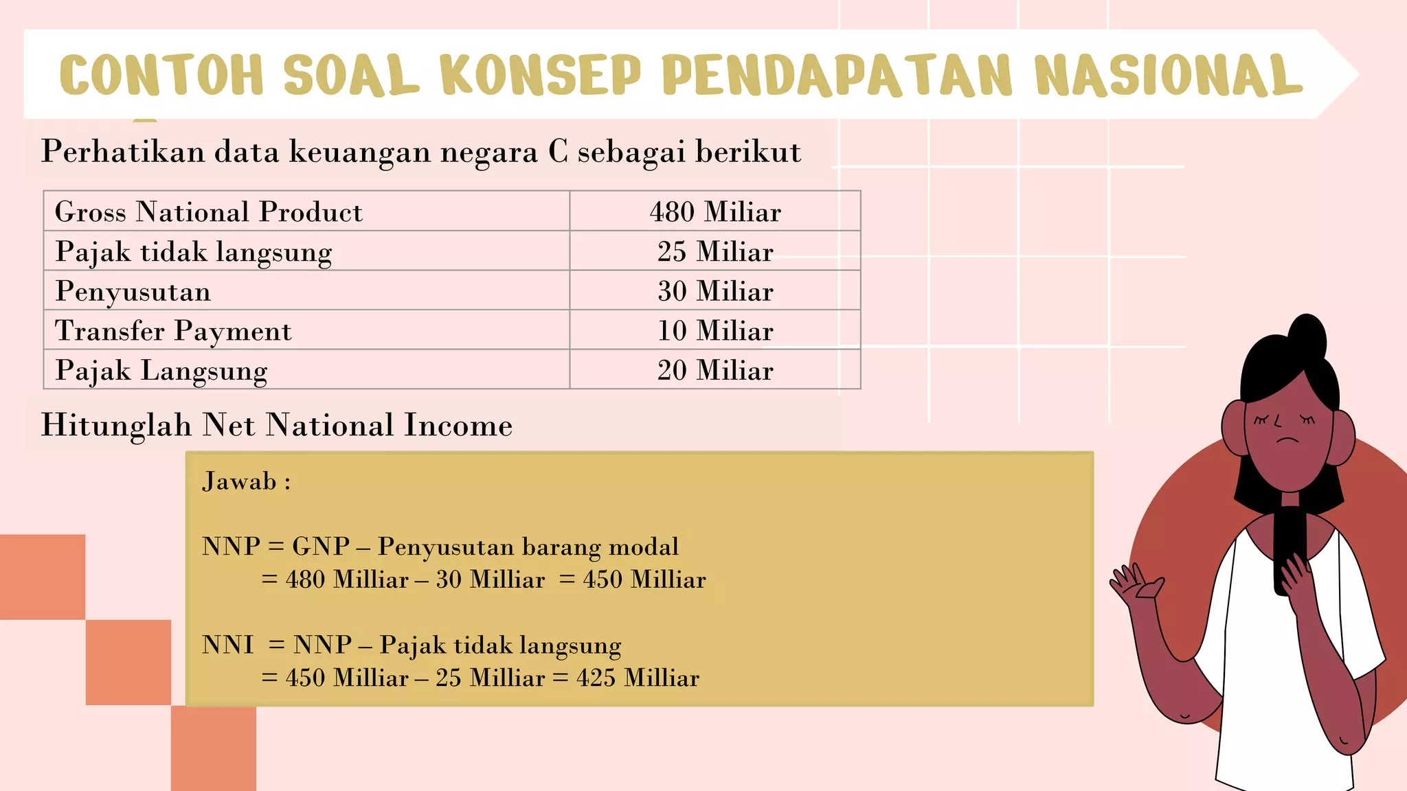 PPT KONSEP PENDAPATAN NASIONAL.pptx