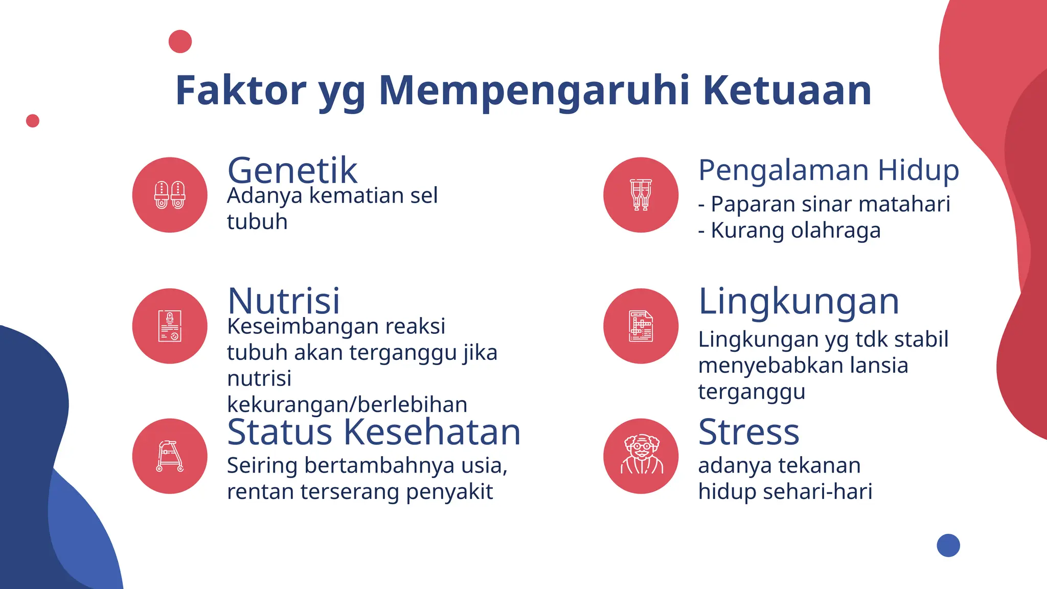 PPT Konsep Penuaan dan Motivasi Lansia.pptx