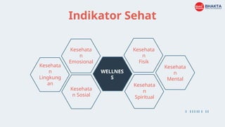 PAPARAN PRESENTASI KONSEP SEHAT SAKIT.pptx