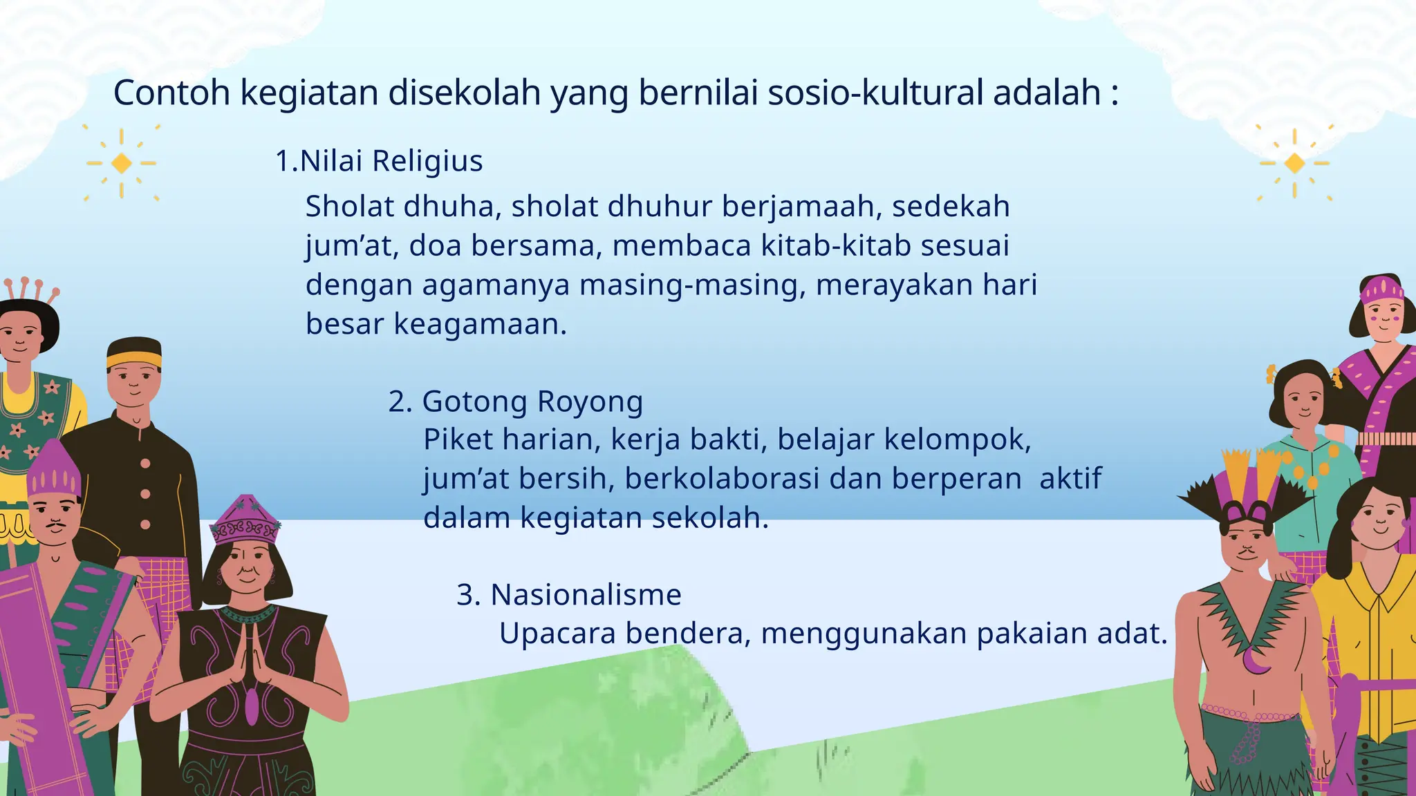 Ppt konteks sosio kultural kelompok 2.pptx