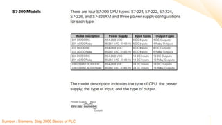 Programmable Logic Controller | PPT
