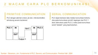 Programmable Logic Controller | PPTX