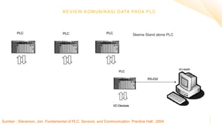Programmable Logic Controller | PPTX