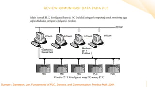 Programmable Logic Controller | PPTX
