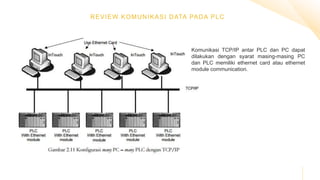 Programmable Logic Controller | PPTX