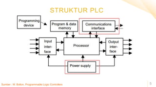 Programmable Logic Controller | PPTX