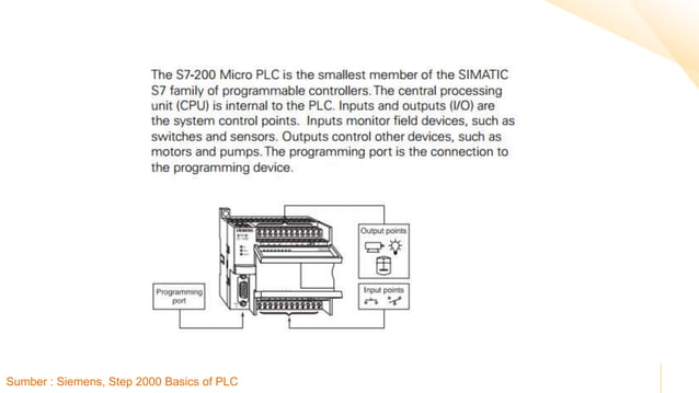 Programmable Logic Controller | PPT
