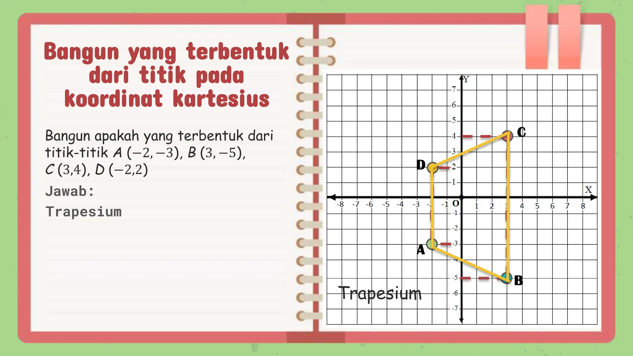 PPT Koordinat Kartesius.pptx