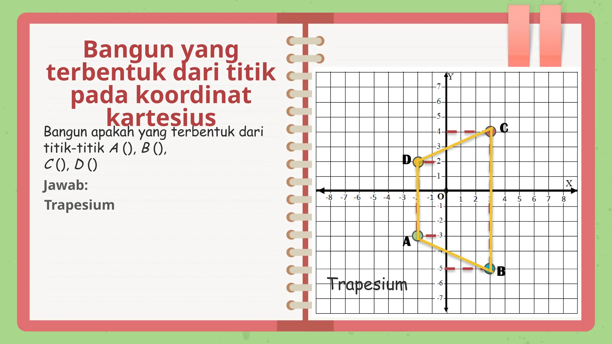 ppt koordinat cartesius matematika kelas | PPTX