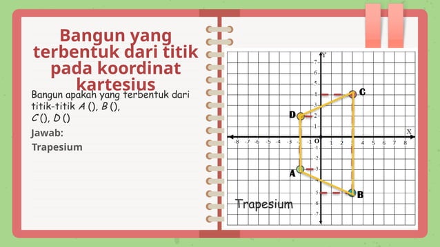 ppt koordinat cartesius matematika kelas | PPT
