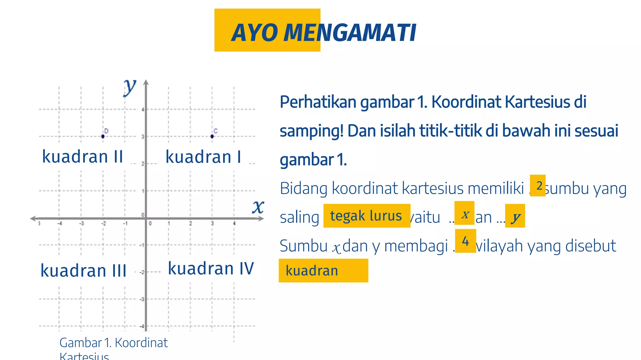 PPT Koordinat Kartesius | PPTX