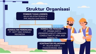 PPT KP IRIGASI.pptx