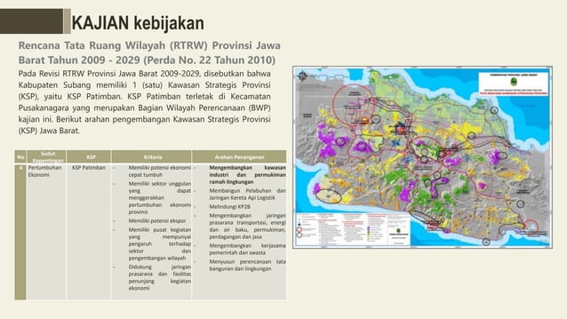 Kajian Pengembangan Kluster KPI Kabupaten Subang | PPT